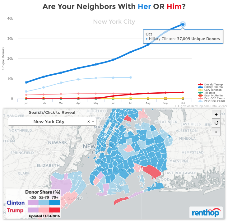 Donor Analysis And Interactive Map For Clinton Vs Trump Presidential ...