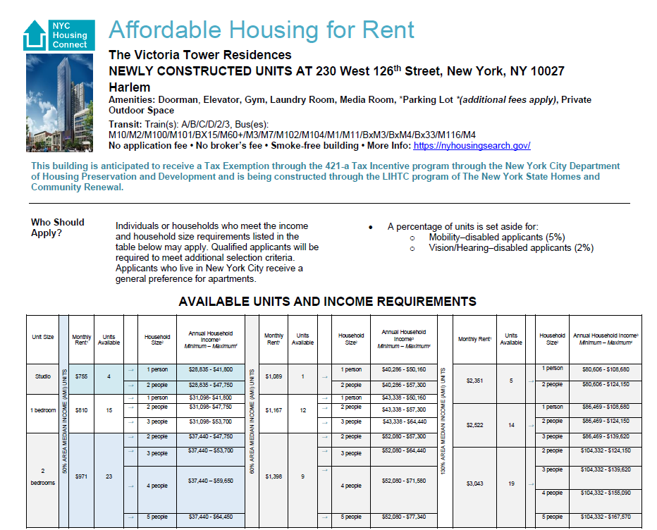 The New Victoria Tower Residences On 125th Street Has Vacancies In Harlem