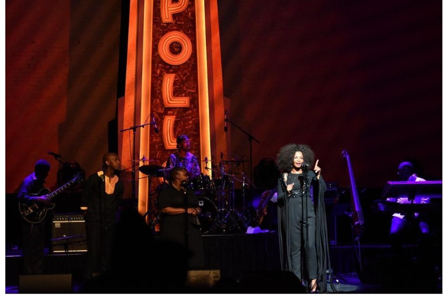 7 Fun Activities For Your Next Visit To Harlem