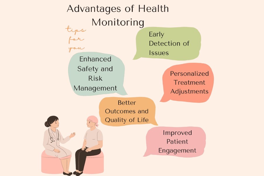 5 Benefits Of Specialized Software In Mental Health Monitoring