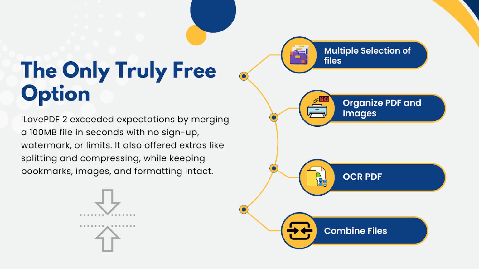 Sponsored Love: Merge PDF Files Free Forever, Tested Tools Ranked